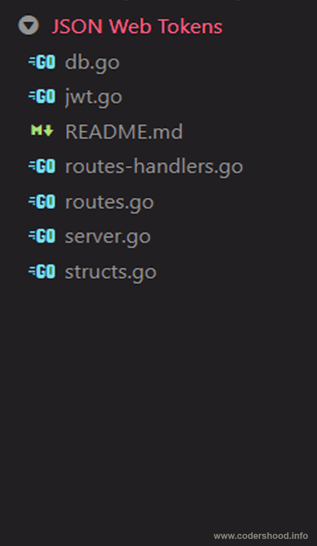 Jwt Authentication In Golang Tutorial With Example Api Project Structure Codershood