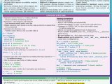 Python Programming Language A Quickstudy Laminated Reference Guide