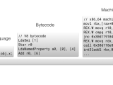 Why Java Is Called Compiler Interpreter Language Explained Codespeedy