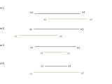Check If Two Date Ranges Overlap Or Not In Java Codespeedy