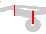 Sankey Diagram In Python