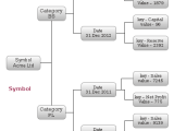 Model Gwt Tutorial Codetab