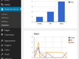 Chart Page Wordpress Plugin Development Codetab