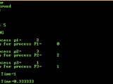 Cpu Scheduling Program In C Code With C