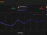 25 Tailwind Css Dashboard Template Examples