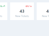 15 Tailwind Css Stats Section Examples