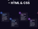 Creating Modern Tooltips With Html And Css A Step By Step Tutorial