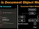 What Is Dom Document Object Model In Html Javascript
