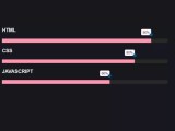 Create Progress Bar In Html At Marlene Phipps Blog