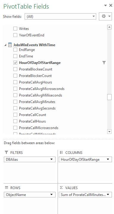 sql server | sqlheroguy