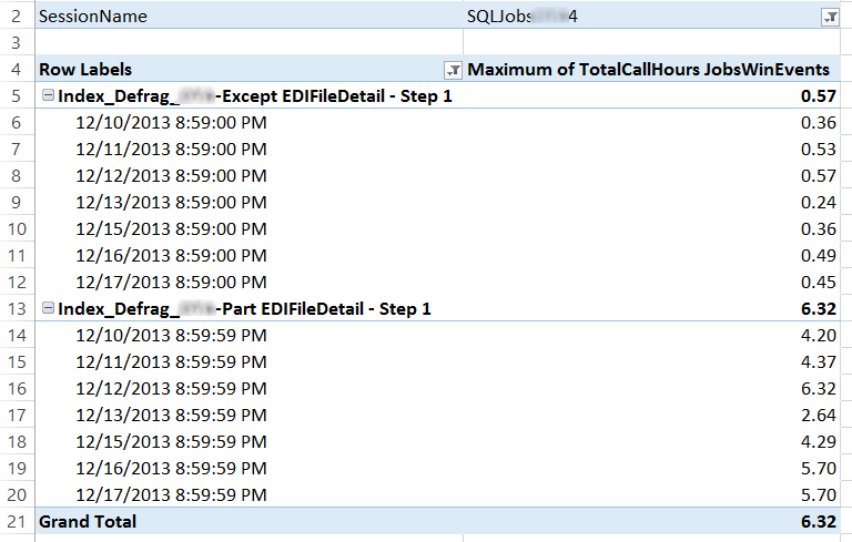 sql server | sqlheroguy