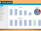 5 Best Static Code Analyzers To Improve Your Code Quality