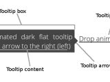 Css Tooltips Library Explained Coding Dude