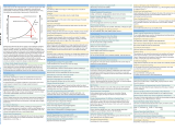 Clean Code Cheat Sheet Leapfrog Coding Guidelines