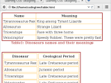 Spacing Between Tables Css At Richard Abbate Blog