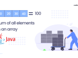 Java Program To Find The Sum Of Elements In An Array Codingbroz
