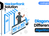 Diagonal Difference Hackerrank Solution Codingbroz