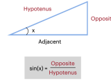 Python Math Module A Complete Guide Examples