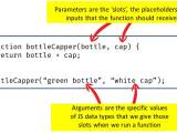 The Anatomy Of A Javascript Function Part 1