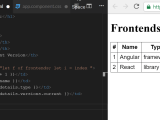 Working With Data In Angular 8 Part 2