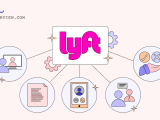 Lyft Interview Process Step By Step Guide