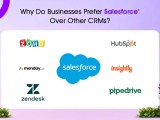 What Makes Salesforce The World S 1 Crm
