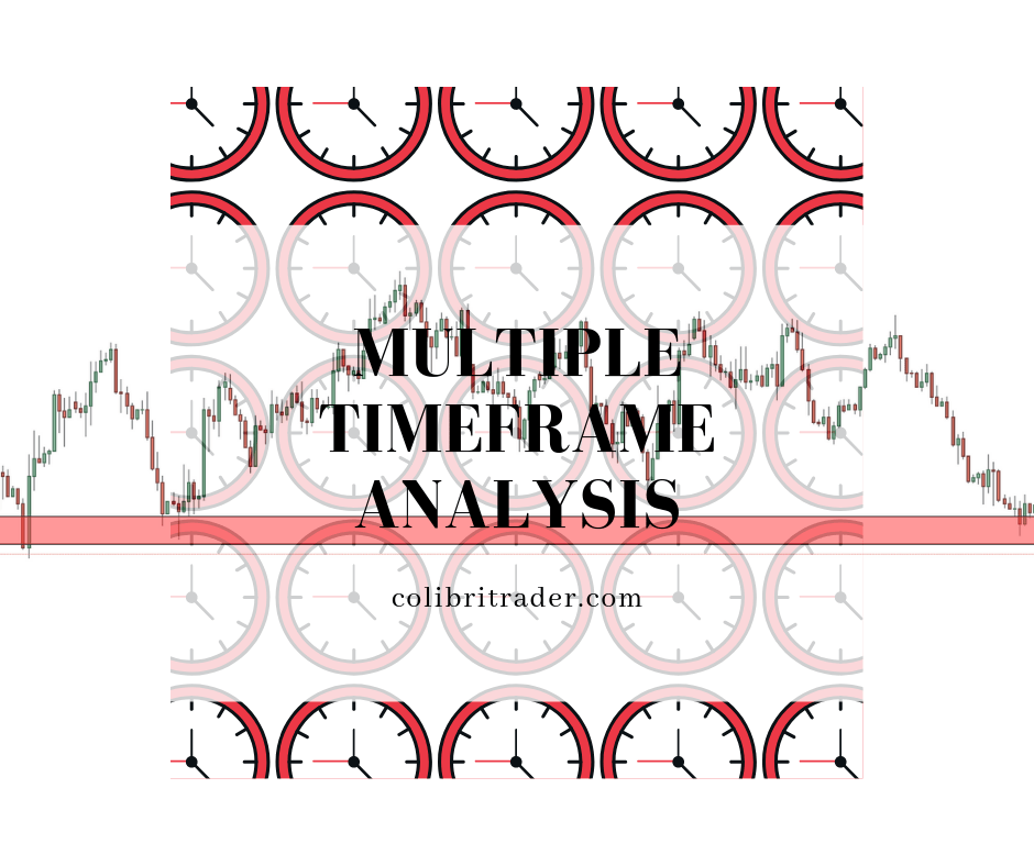 Using Multiple Timeframes Analysis In Forex Trading Colibri Trader