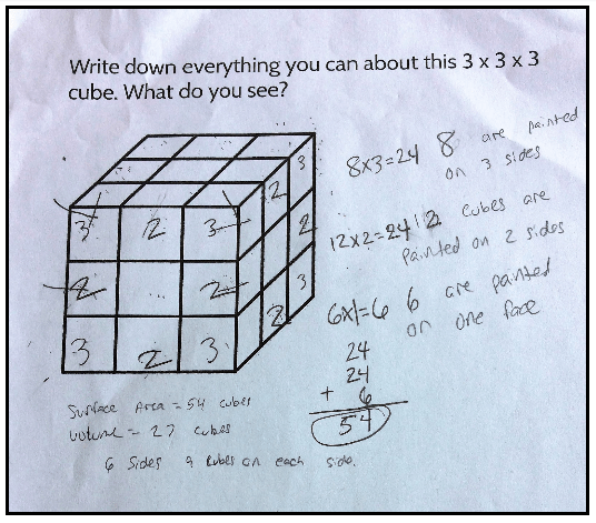 The Painted Cube | CollectEdNY