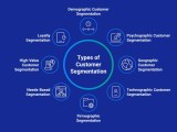 Customer Segmentation 101 The Ultimate Segmentation Guide