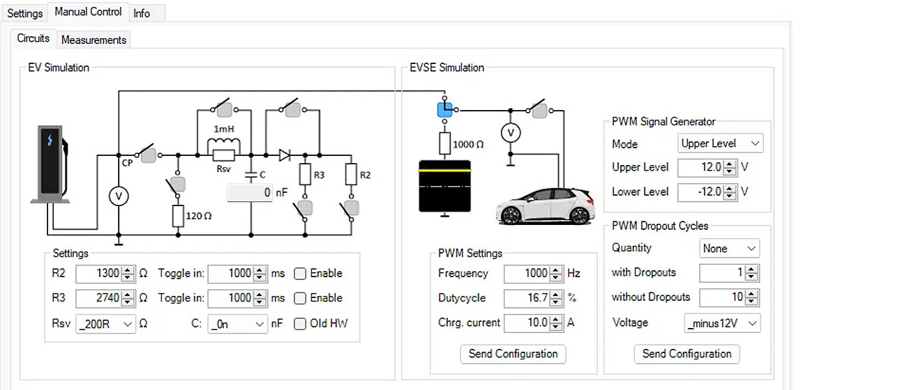 comemso CCS project - comemso CCS project - CCS project