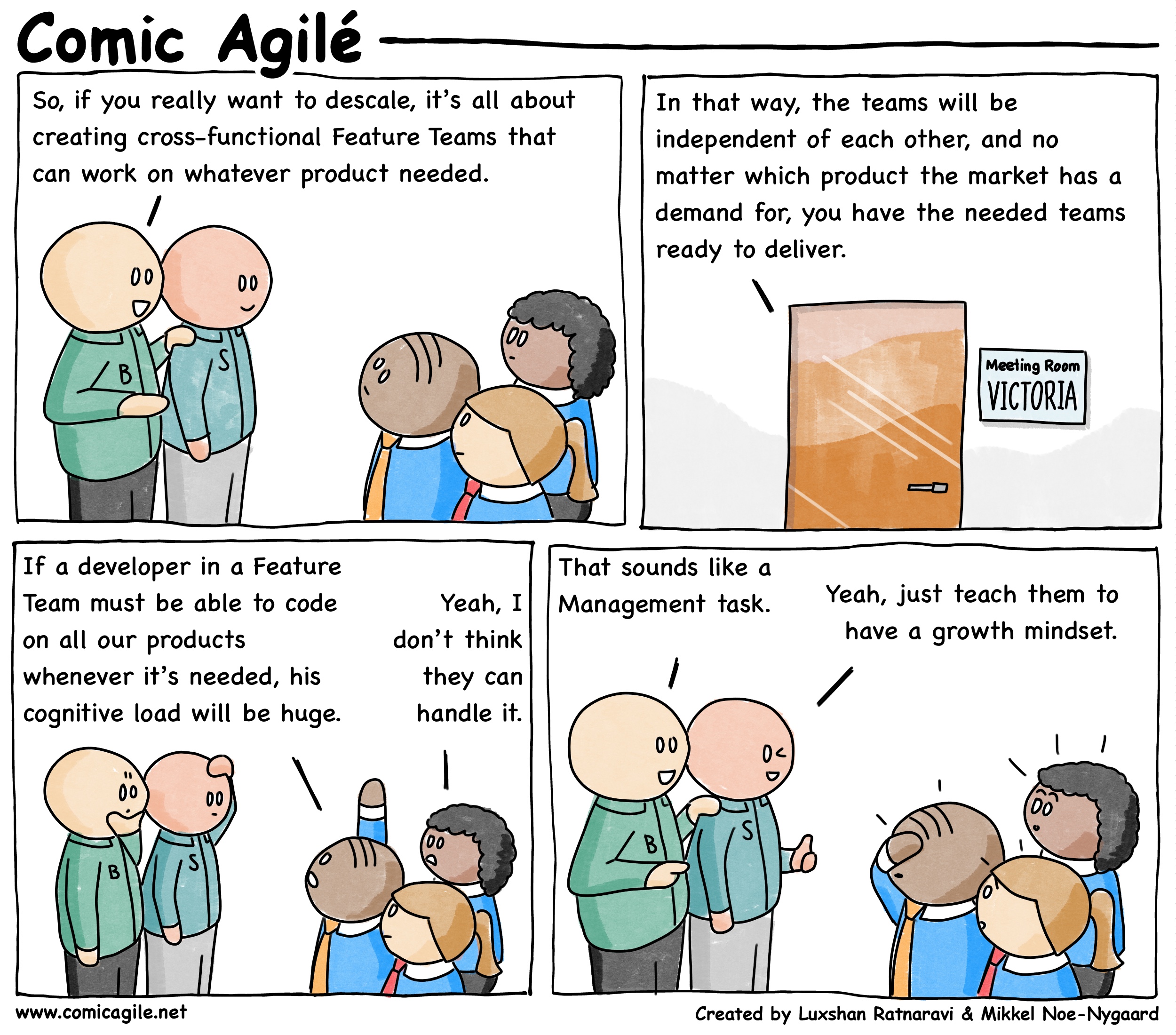 Team Cognitive Load Comic Agil team-cognitive-load-comic-agil