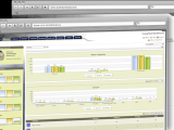 Command Solutions Provide Motorola Dashboard Software