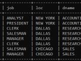 Joins In Mysql