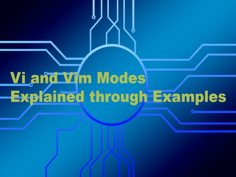 Vi And Vim Modes Explained Through Examples - Vintage Image Collection - Mobile Quality