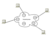 Ipv6 Address Types Notation And Structure Explained