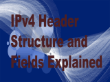Ipv4 Header Structure And Fields Explained