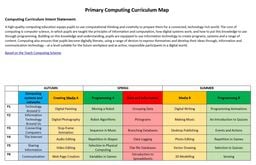 Primary Computing Curriculum Map