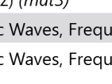 Add Electromagnetic Wave After Creating Simulation