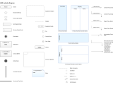 Uml Activity Diagram Tutorial Ppt
