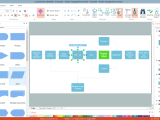 Easy Flowchart Maker