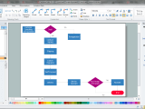 Import Process Flowchart Easy Flowchart Program And Standard