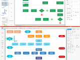 Types Of Flowcharts Standard Flowchart Symbols And Their Usage Basic