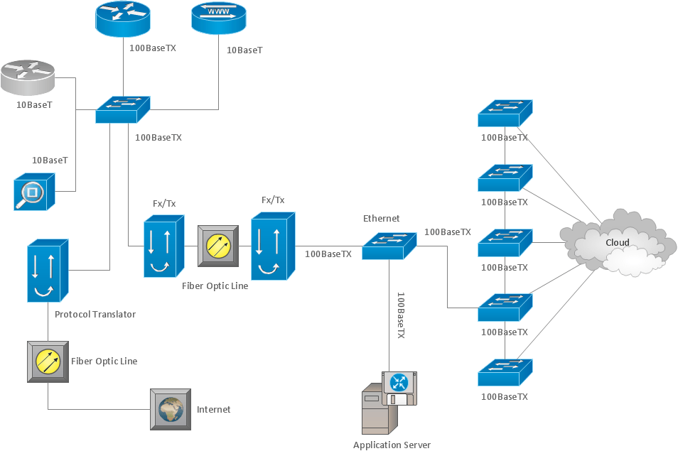 Schematic Diagram On Business Organization - Circuit Diagram