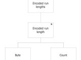 Jsd Diagrams Examples At Molly Dorian Blog