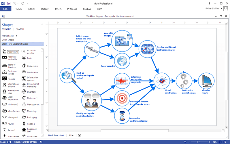 How To Draw Circuit Diagram In Visio