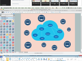 Amazon Cloud Computing Architecture