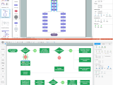 Flowchart Diagram Software Flowchart Software Flowchart Example
