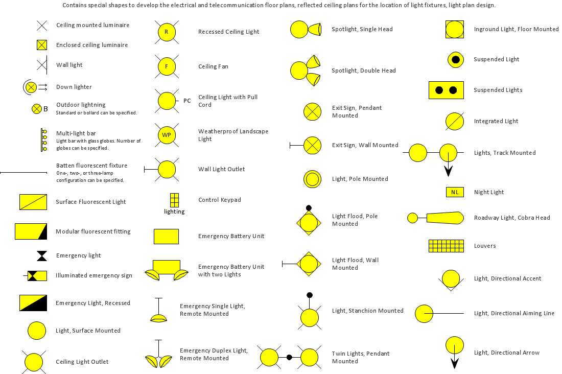 Solar Wiring Diagram Symbol