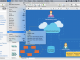 Creating A Cloud Computing Diagram Conceptdraw Helpdesk
