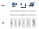 Network Protocols Computer Network Architecture Computer And Network